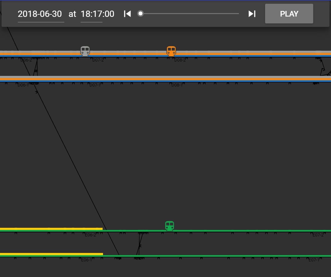 Preliminary Report: 6/30/18 – Incorrect Routing of Green Line Train